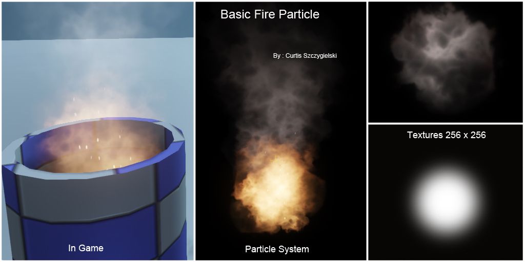 UDK - Visual Effects and more . . . — polycount